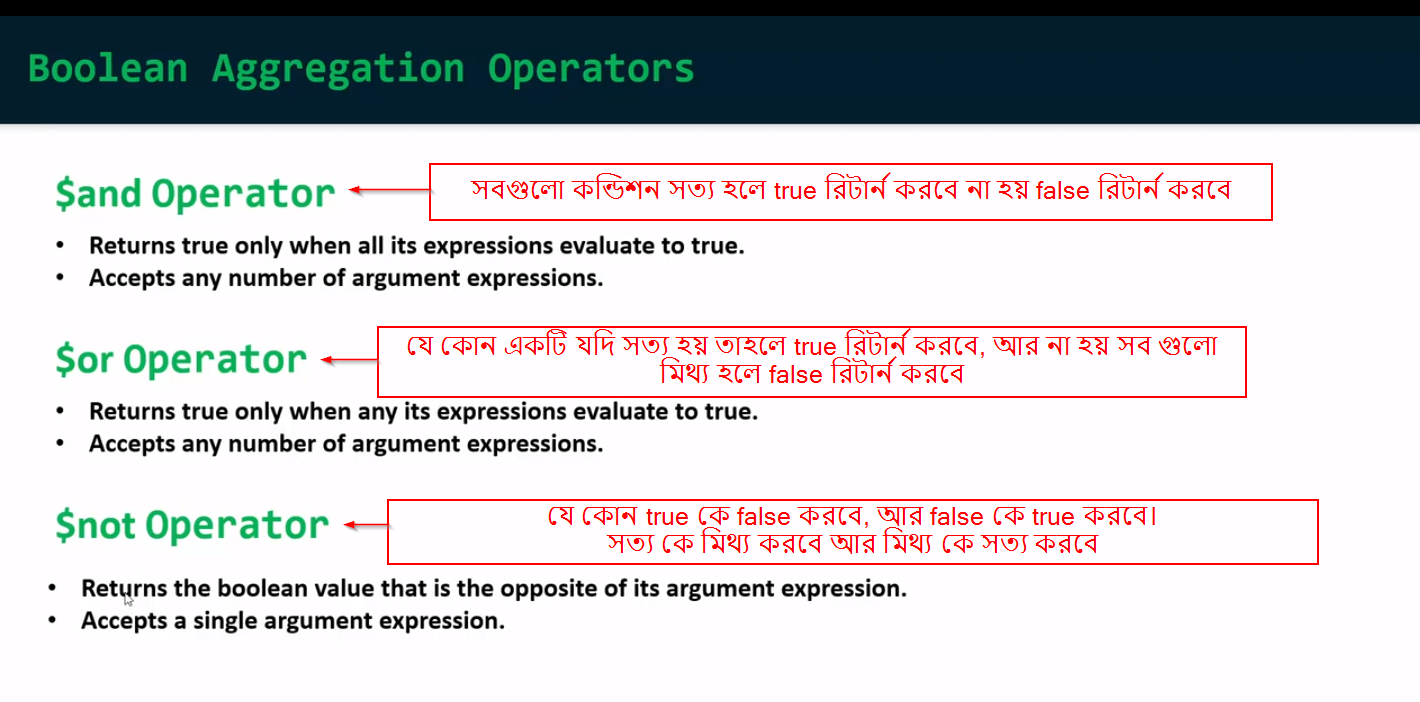 Boolean Operator And Or Not 6047